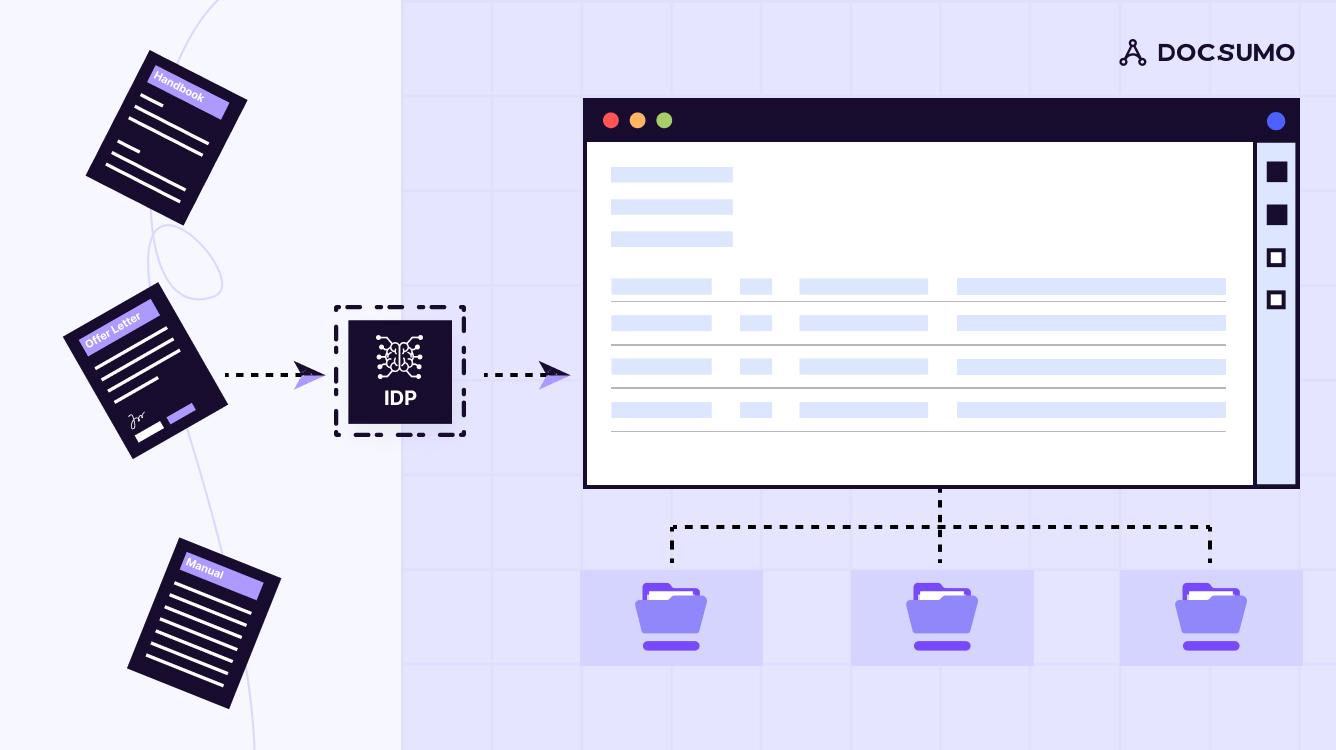 Comprehensive Guide to Implementing Intelligent Document Processing (IDP) for Streamlined Workflows